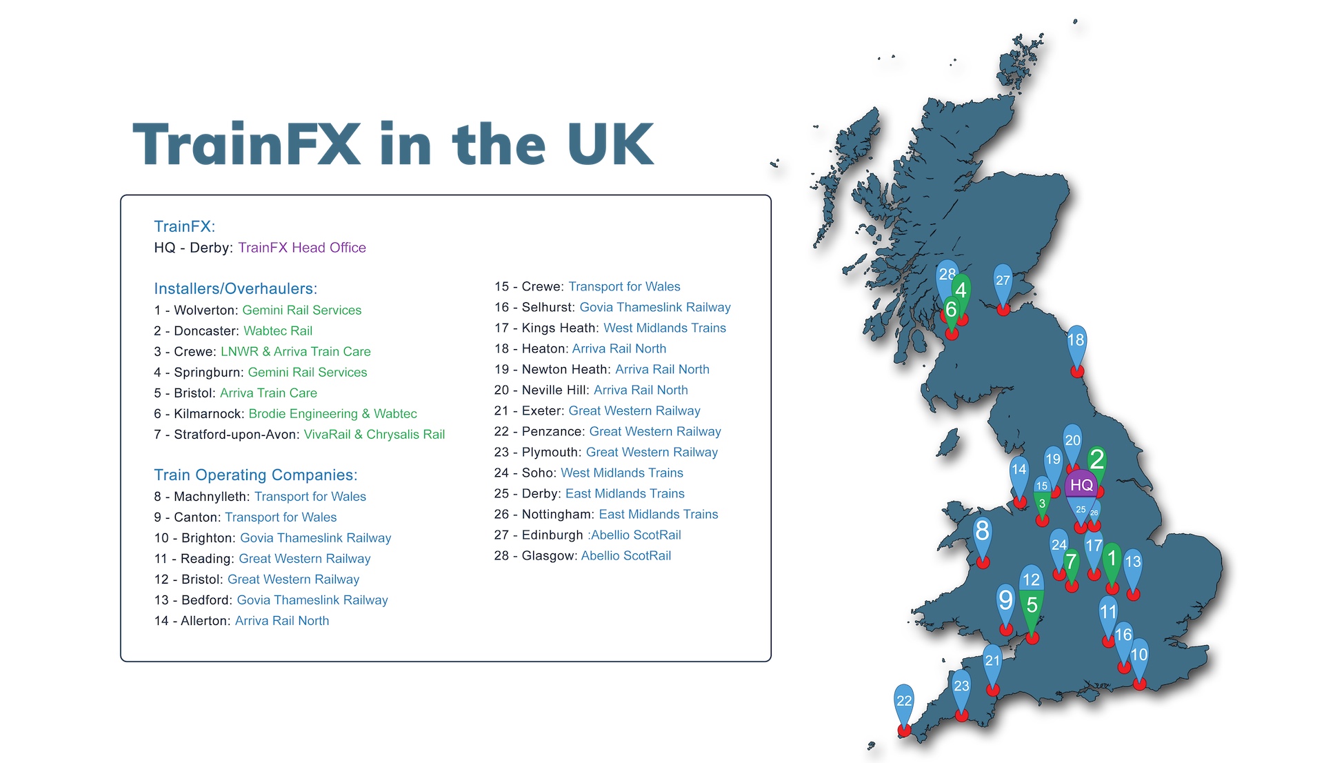 TrainFX About Us - TrainFX